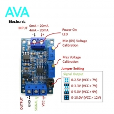 مبدل جریان به ولتاژ 4 تا 20 میلی آمپر مدل HW-685 - آوا الکترونیک